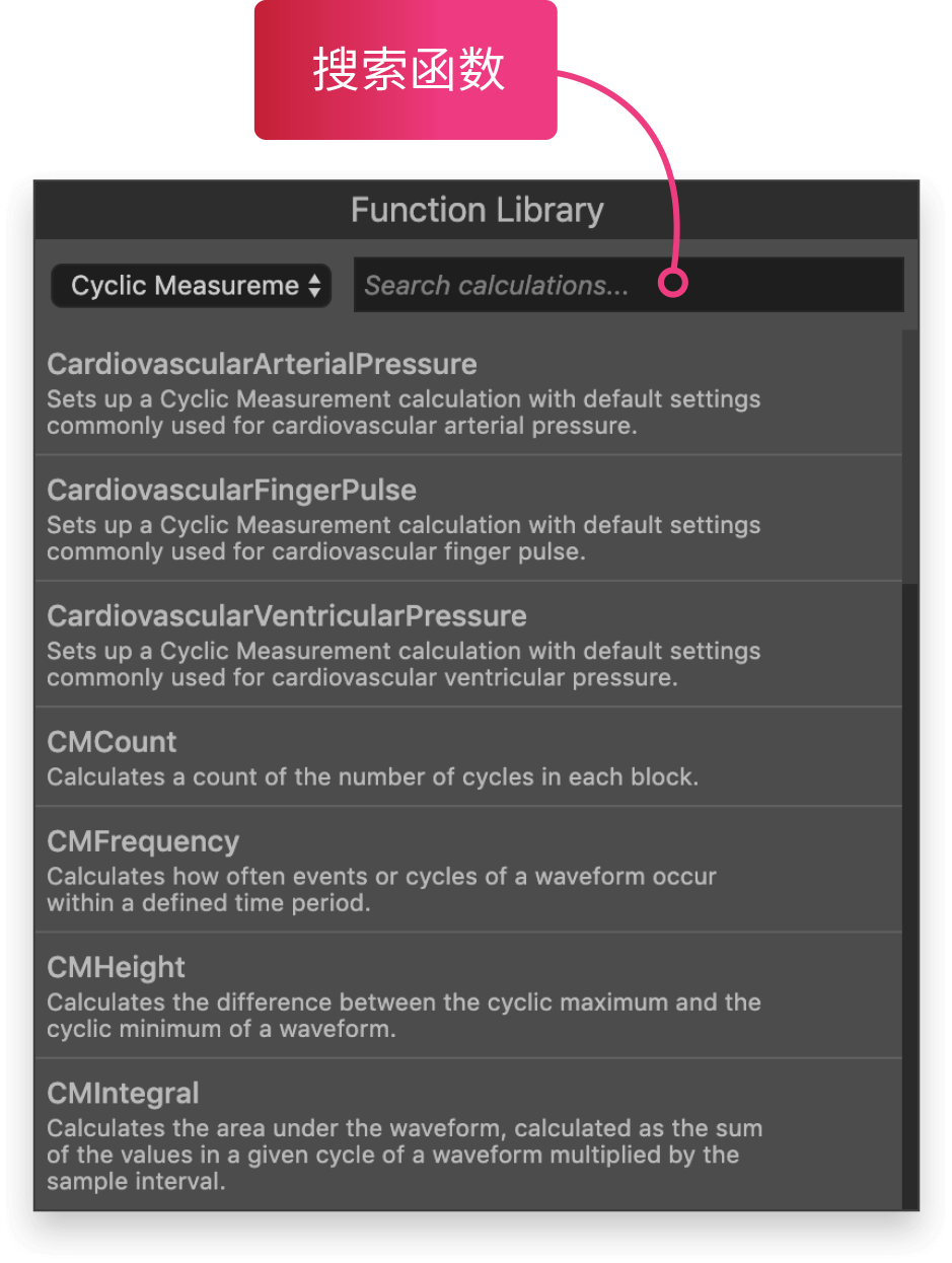 LabChart Lightning - ECG, ECG & EEG Data Acquisition (DAQ) Software ...