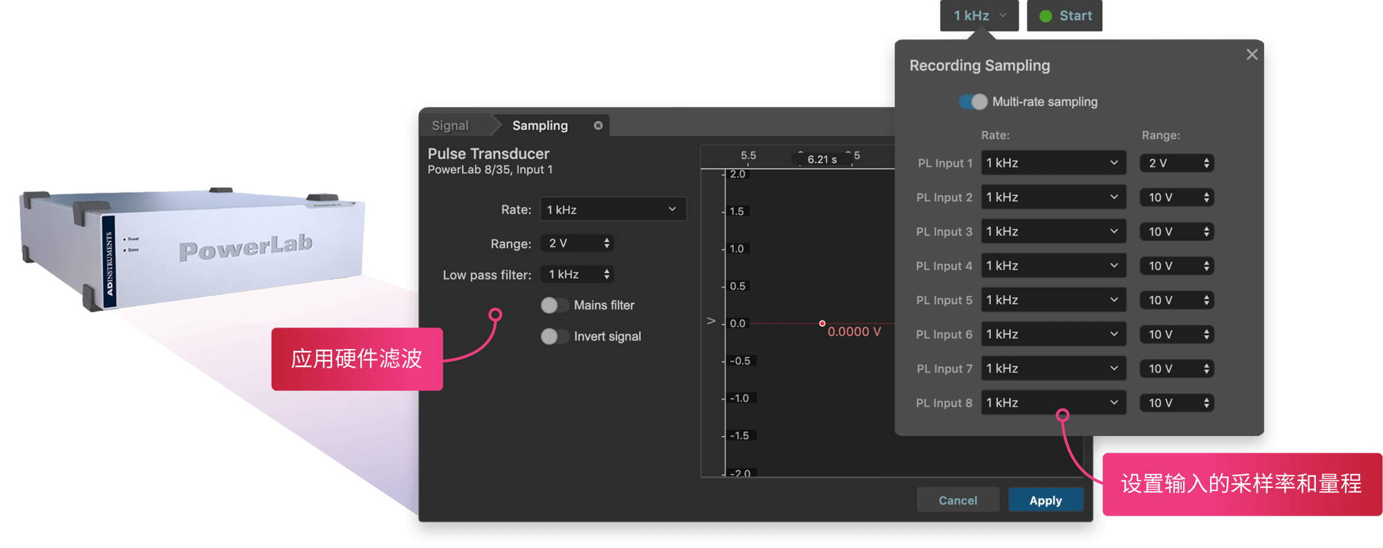 LabChart Lightning - ECG, ECG & EEG Data Acquisition (DAQ) Software ...