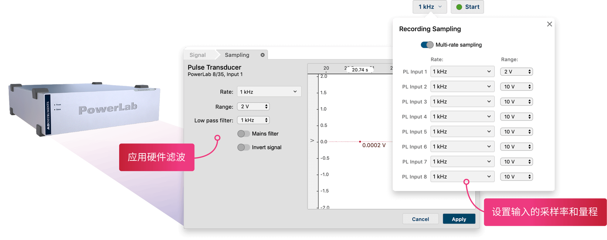 LabChart Lightning - ECG, ECG & EEG Data Acquisition (DAQ) Software ...