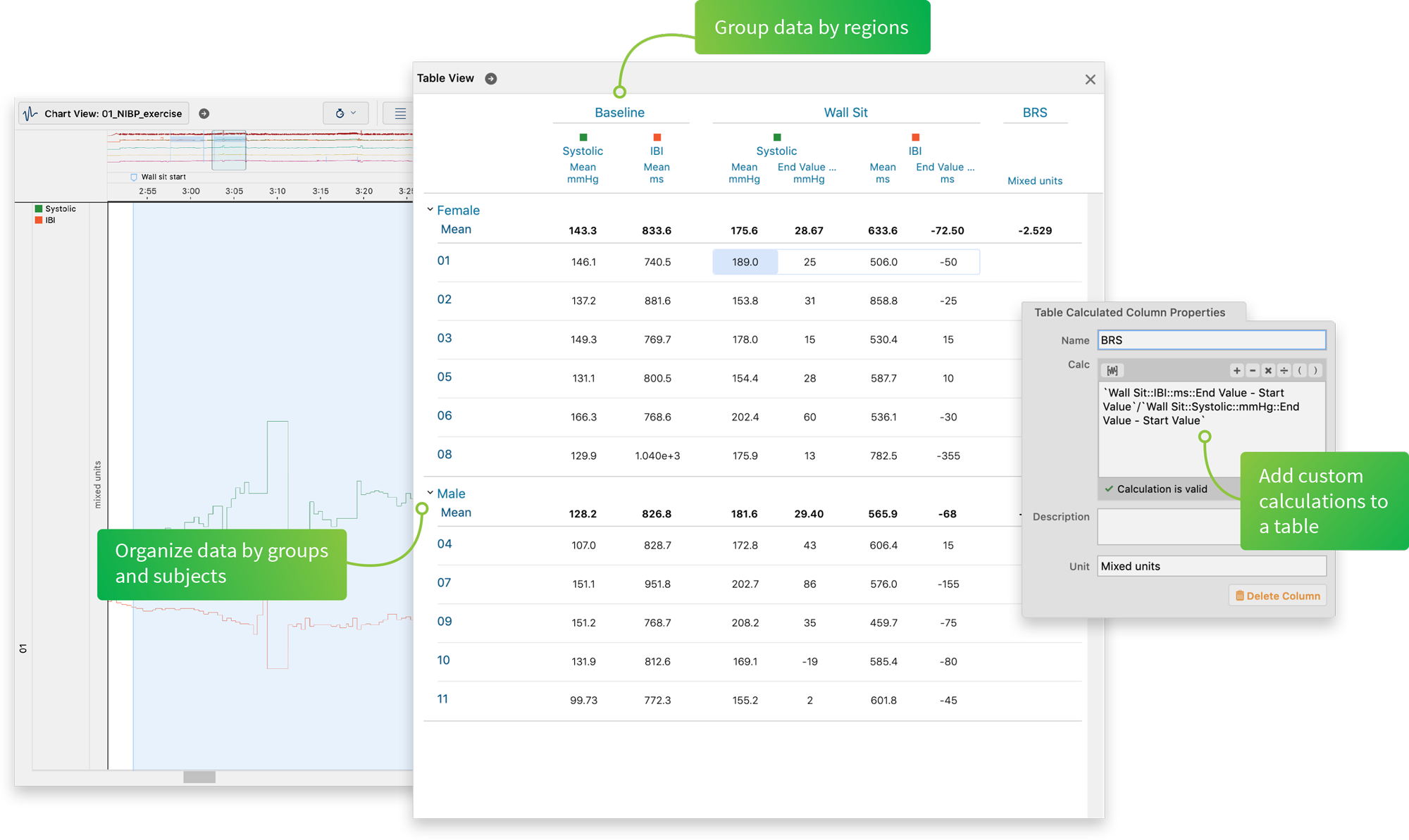 LabChart Lightning - EEG, EKG & ECG Data Acquisition (DAQ) Software